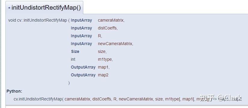 【读书笔记-学习OpenCV3】相机模型与标定-矫正映射_源码解析_实例测试 - 知乎