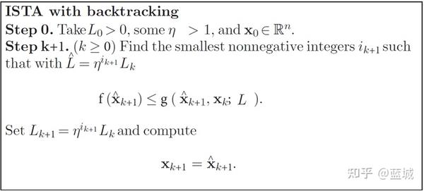 软阈值迭代算法（ISTA算法） - 知乎