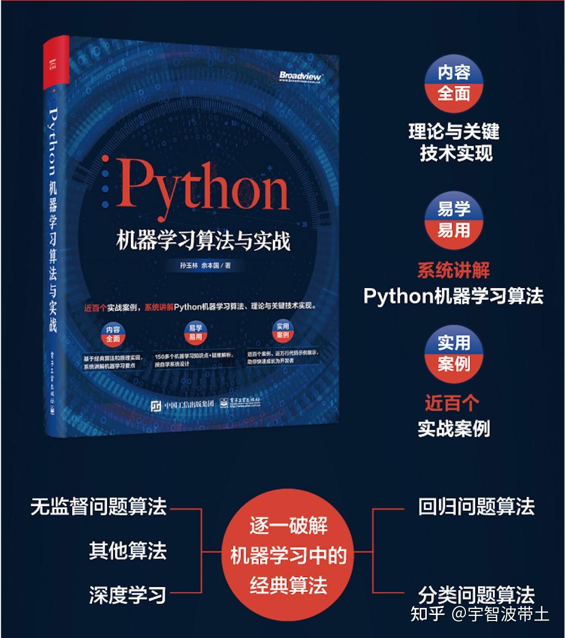 新书：《Python机器学习算法与实战》 - 知乎