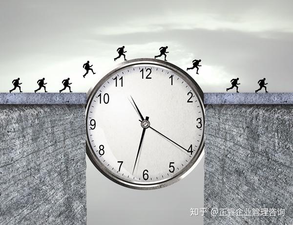 高效利用时间的10大法则 知乎
