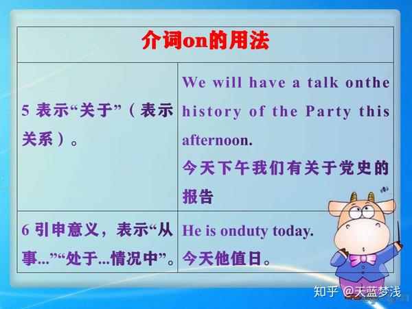 看过这篇文章，in，at，on这个介词语法的用法就通了 - 知乎