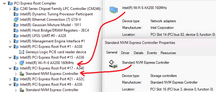 PCIe（一） —— PCIe基础概念与设备树 - 知乎