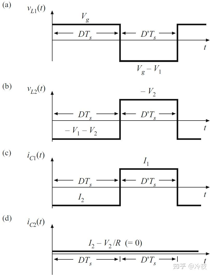 《Fundamentals of Power Electronics》翻译(2) - 知乎