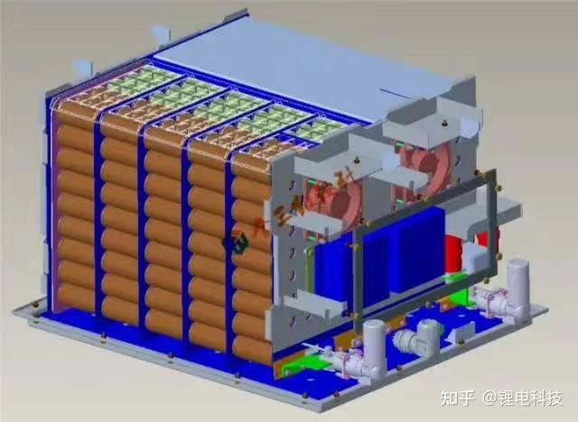 干货 | 锂电池Pack是什么，消费动力储能电池PACK的不同点！ - 知乎