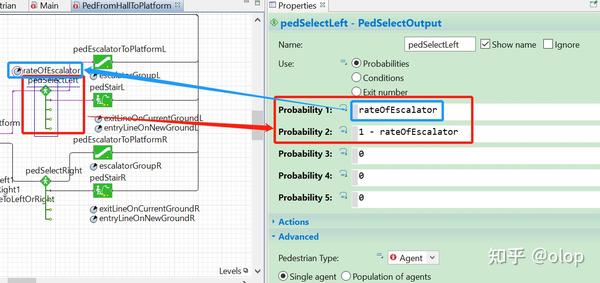 #Anylogic# 学习笔记（十二）-- 地铁站建模实战（中） - 知乎