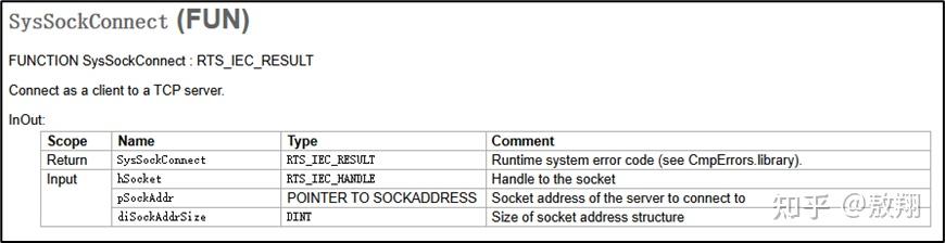 CODESYS PLC 与 Python 的 Socket “牵手”：开启工业控制无限可能 - 知乎