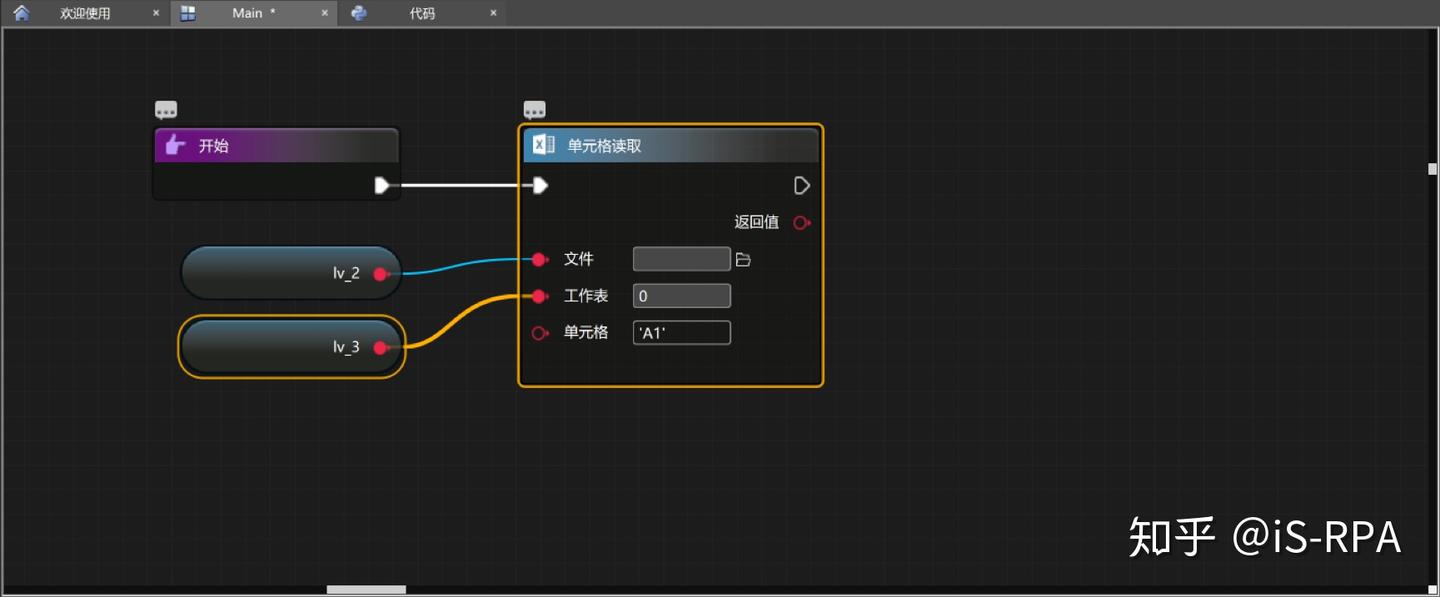 iS-RPA 10.0 前瞻系列（3） - 设计器操作用户体验优化一 - 知乎