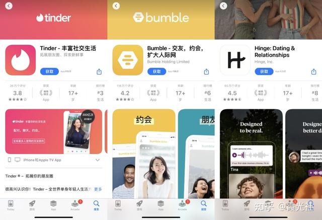 决战“彩红经济”之巅，Blued、Grindr必有一战 - 知乎