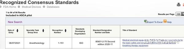 9家中国实验室获得FDA ASCA资质 - 知乎