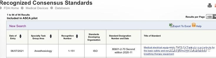 9家中国实验室获得FDA ASCA资质 - 知乎