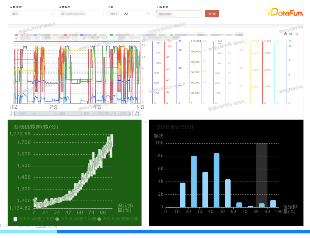 超融合时序数据库 YMatrix 在数字汽⻋和⼯⼚⼤脑的实践 - 知乎