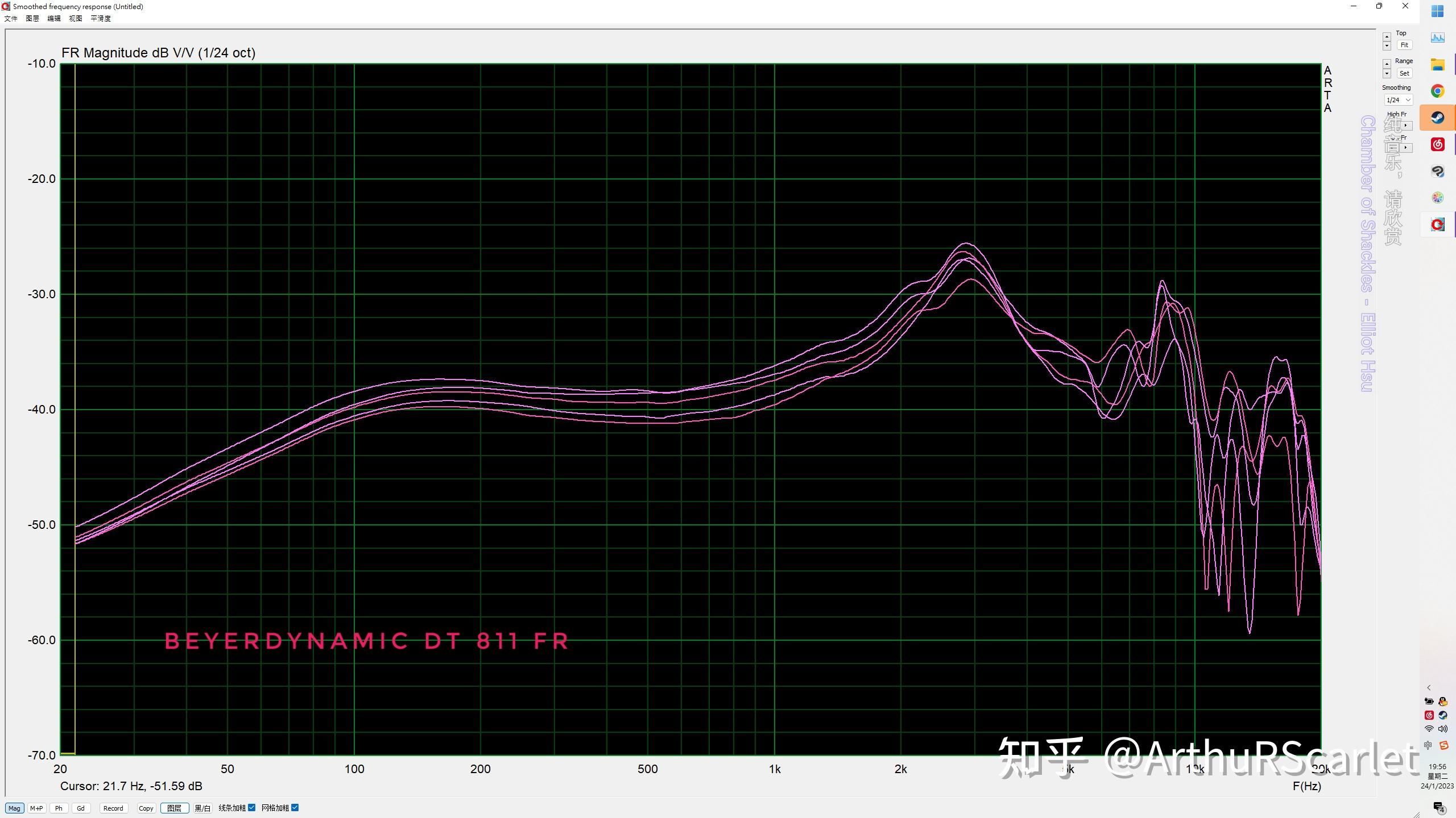 新不如旧？从过手的24只耳机的频响曲线和听感梳理审视40年以来的德奥系耳机调音变化 - 知乎