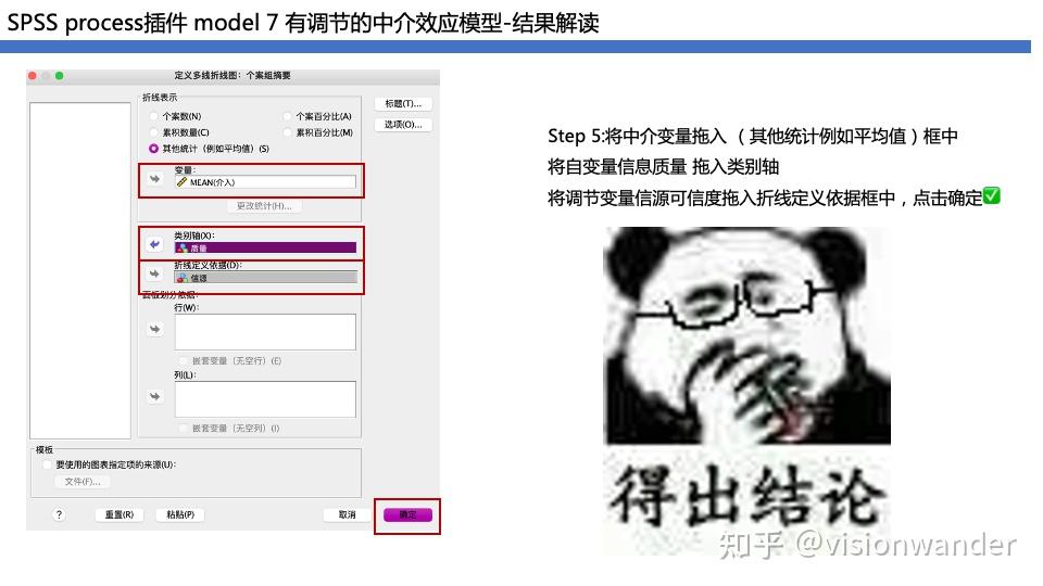 SPSS PROCESS model 7模型操作及结果解读 - 知乎