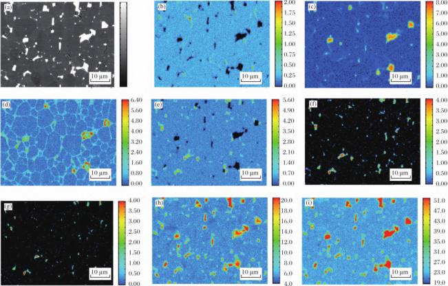 【面试必备】一文了解电子探针（EPMA）知识重点 - 知乎