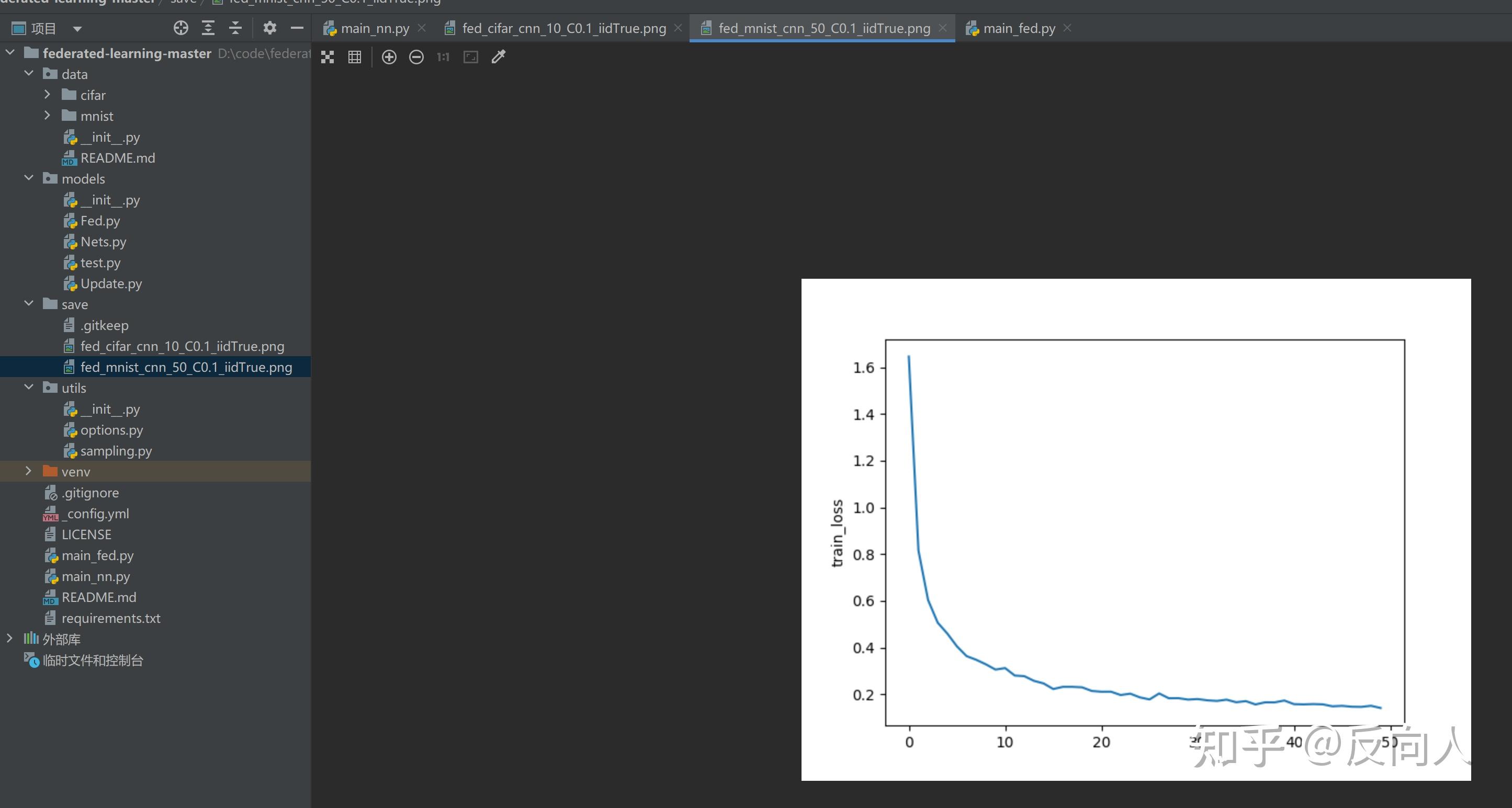【联邦学习新手必看！】手把手教你读懂FedAvg代码并实现运行 - 知乎