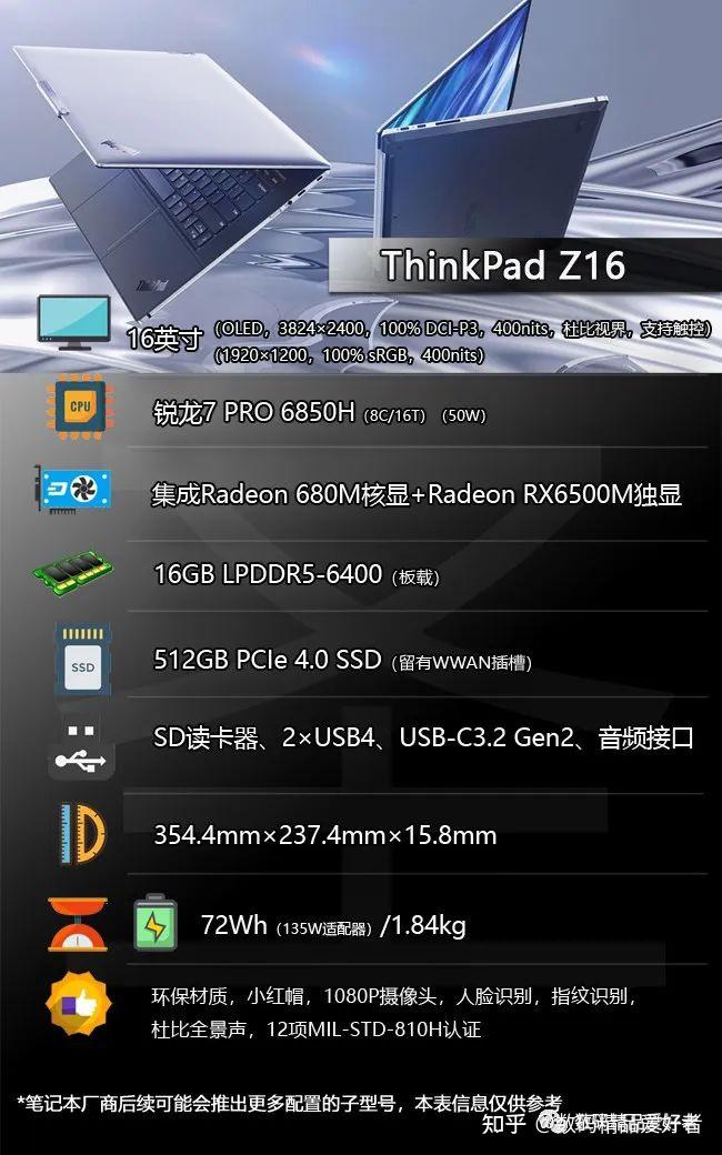 满眼全是屏 锐龙配独显！ThinkPad Z16是否值得选？ - 知乎