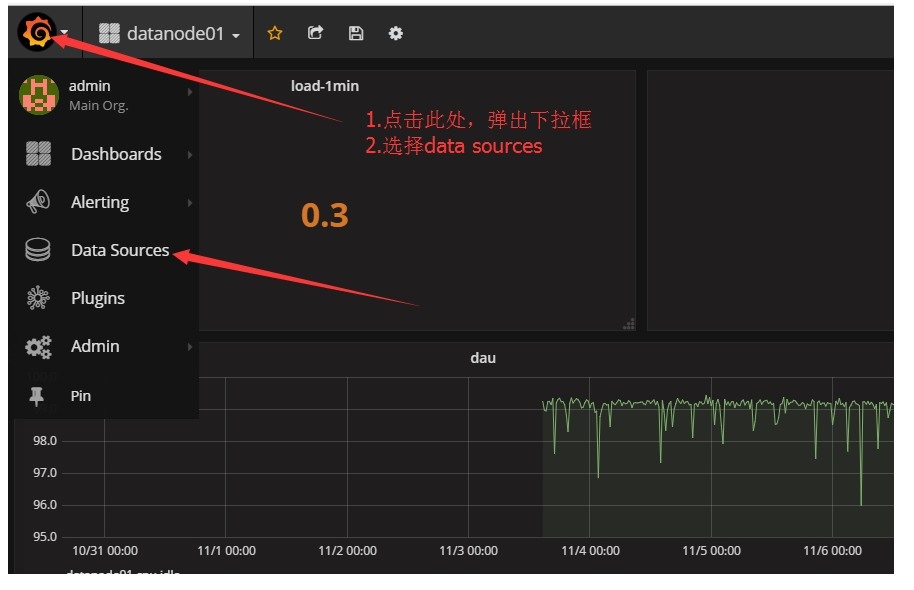 知识布局-grafana-elasticsearch - 知乎