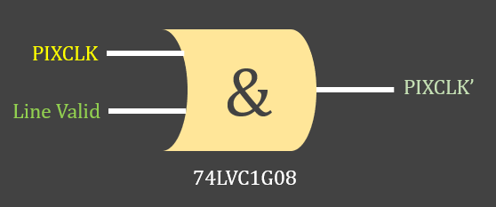 MT9V034 Tutorial：如何使用全局快门摄像头 - 知乎