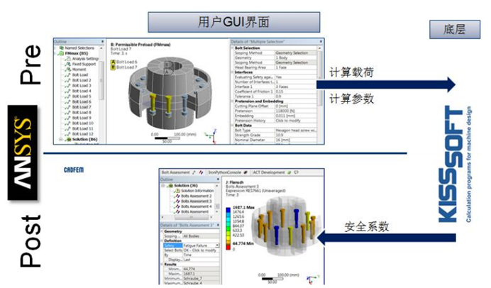 基于VDI2230的螺栓校核工具 - 知乎