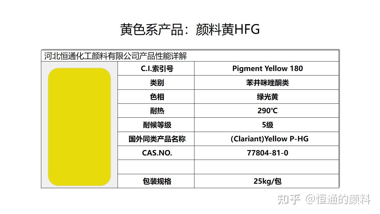 颜料黄180 - 知乎