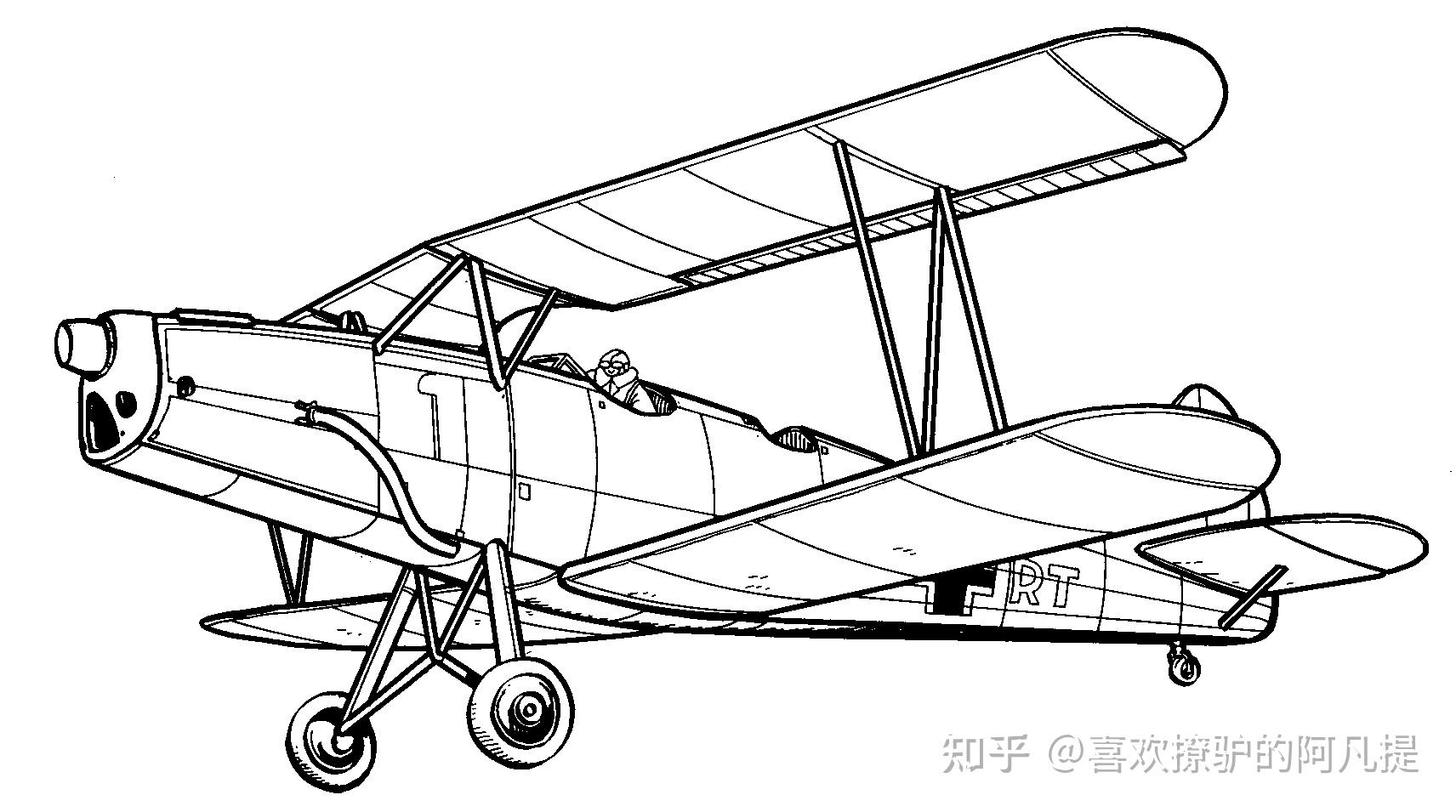 编号45：纳粹德国空军（Luftwaffe, 1935–1945）：战斗力量篇13-教练机、联络机、多用途飞机 - 知乎