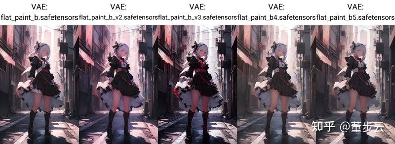 Stable Diffusion｜VAE 到底是什么？ - 知乎