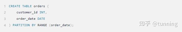 【PostgreSQL】PostgreSQL分区表 - 知乎