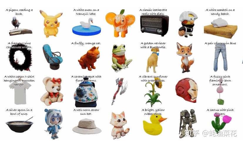 DiffSplat：输入文本或图像，2秒内生成3D建模！北大联合字节开源3D建模生成框架 - 知乎