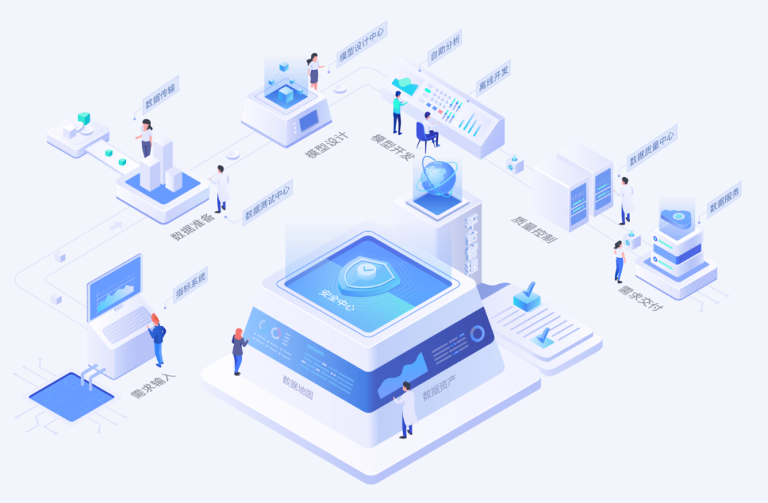 【金猿案例展】杭州联合银行——大数据系列平台建设 - 知乎