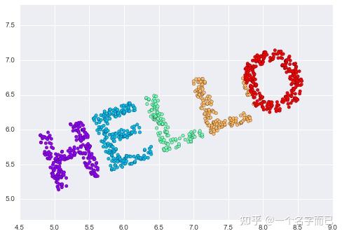 机器学习 - Manifold learning（流形学习）【Python版】 - 知乎