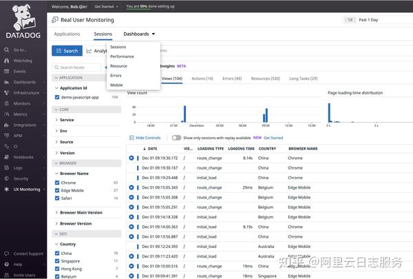Datadog RUM 调研 - 知乎