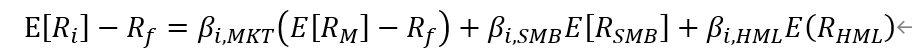 量化投资：Fama-French 五因子模型 - 知乎