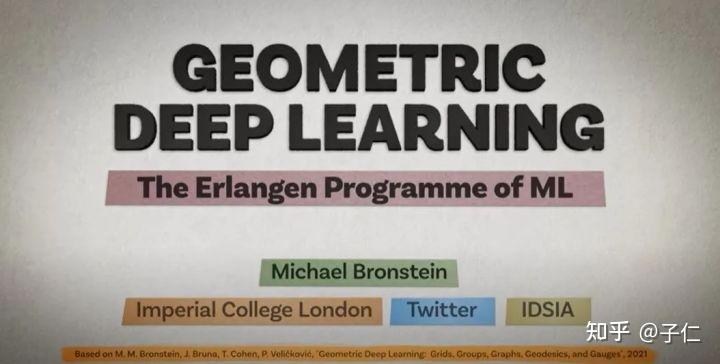 Geometric Deep Learning (几何深度学习)二位作者三份视频报告 - 知乎