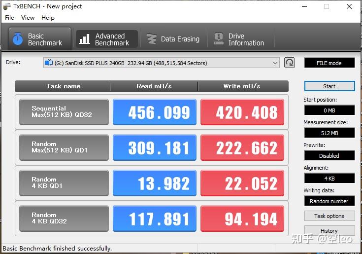 U盘界的YYDS——SanDisk CZ880 使用评测 - 知乎