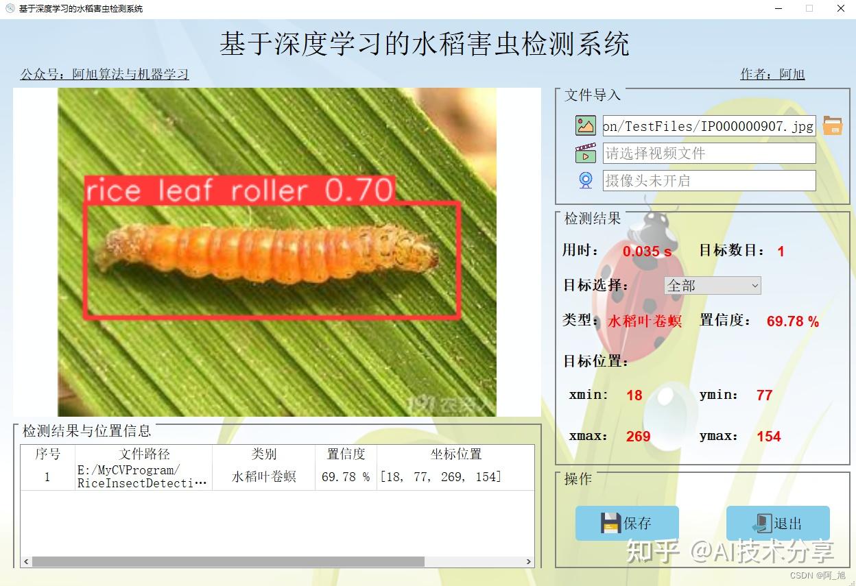基于yolov8深度学习的水稻害虫检测与识别系统【python源码pyqt5界面数据集训练代码】目标检测、深度学习实战 知乎