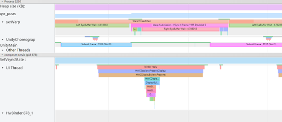 VR显示系列之一：MTP、ATW如何影响显示流水线设计 - 知乎