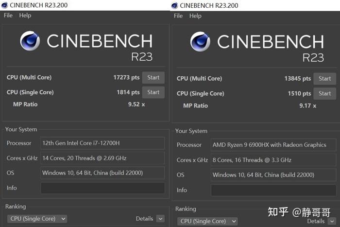 2022年处理器该选谁？ i7-12700H对比R9-6900HX - 知乎