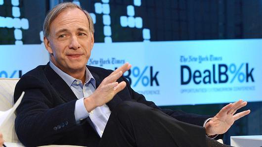 达里奥的智慧（The wisdom of Ray Dalio） - 知乎