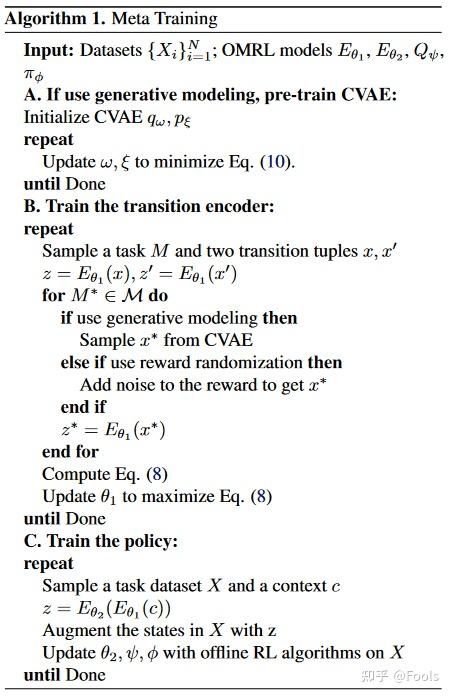 论文分享：Robust Task Representation for Offline Meta-Reinforcement Learning via Contrastive Learning ...