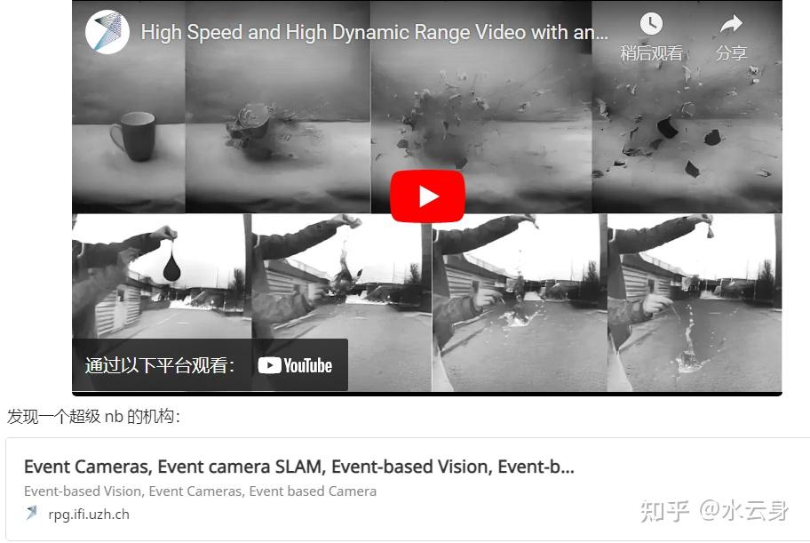 Image Processing & Machine Vision 2022 图像处理与机器视觉 - 知乎