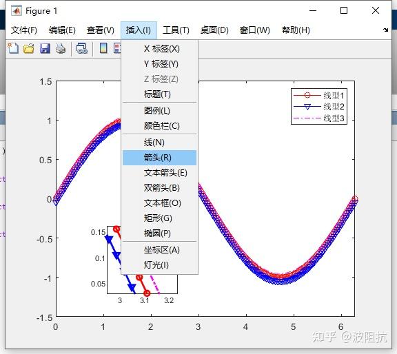 科研笔记第7期——Matlab 绘制局部放大图 - 知乎