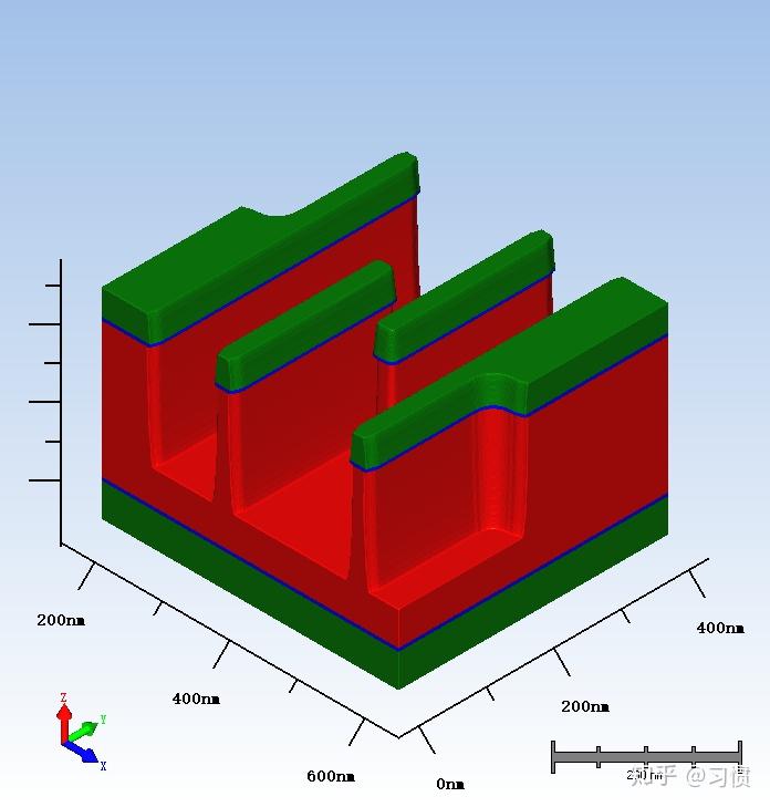 SEMulator3D STI Tutorial - 知乎