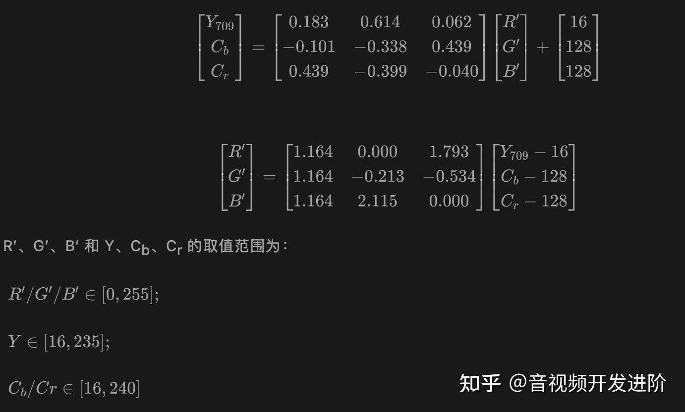 图像的表示（2）：YCbCr 怎么来的？必看这篇颜色空间发展简史丨音视频基础 - 知乎