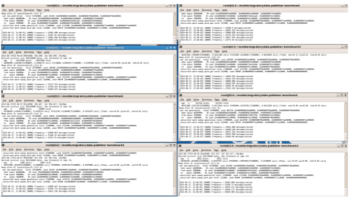 扩展到1200万个并发连接：MigratoryData 是如何做到的？ - 知乎