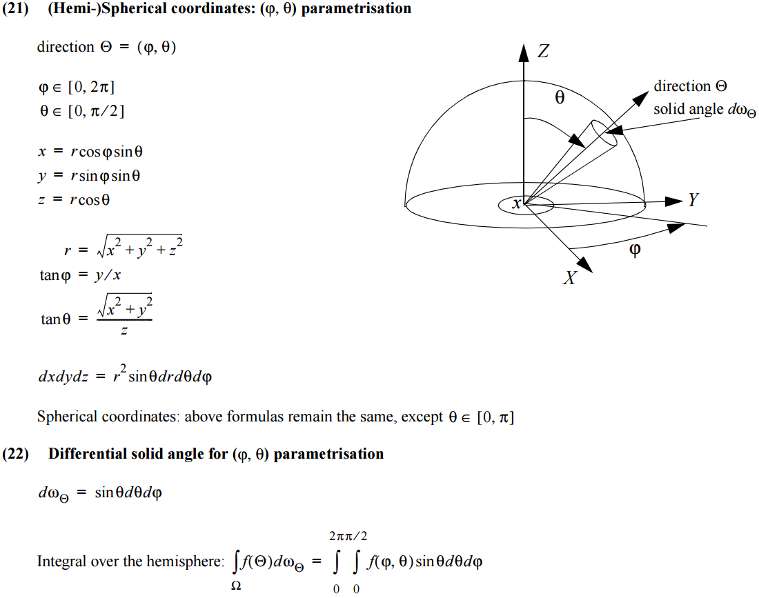 为什么PBR中Lambert光照要除PI? - 知乎