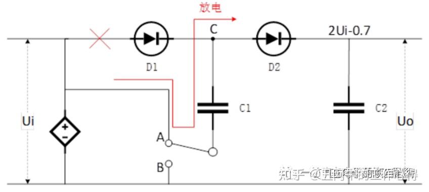 电动汽车电驱400V升800V方案和专利解析 - 知乎
