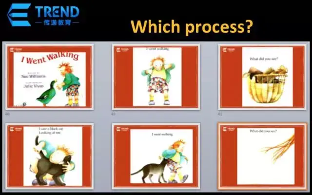 阅读教学中的Bottom-up & Top-down - 知乎