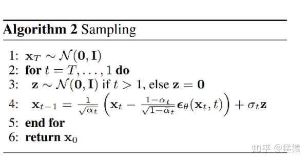 深入浅出扩散模型(Diffusion Model)系列：基石DDPM（源码解读篇） - 知乎