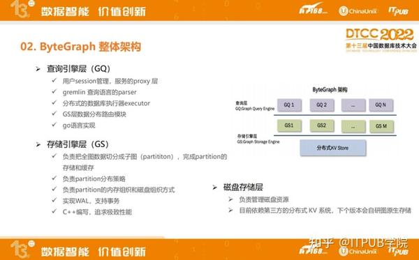 支撑抖音、头条的图数据库ByteGraph是如何一步步走到今天的？ - 知乎