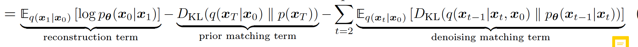 DDIM是如何加速采样的 - 知乎